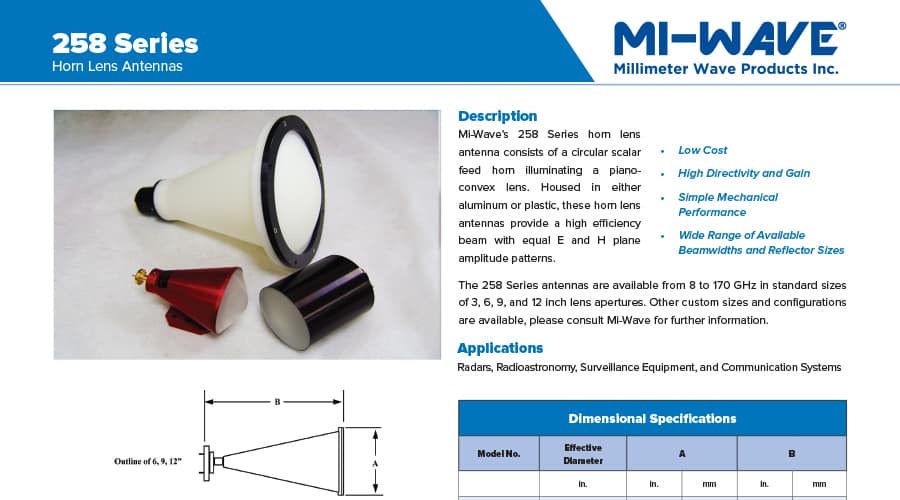 Horn Lens Antennas and Lens Corrected Antennas