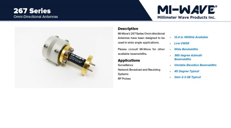 OmniDirectional Antennas for Millimeter Wave Applications OmniDirectional Antennas for Millimeter Wave Applications