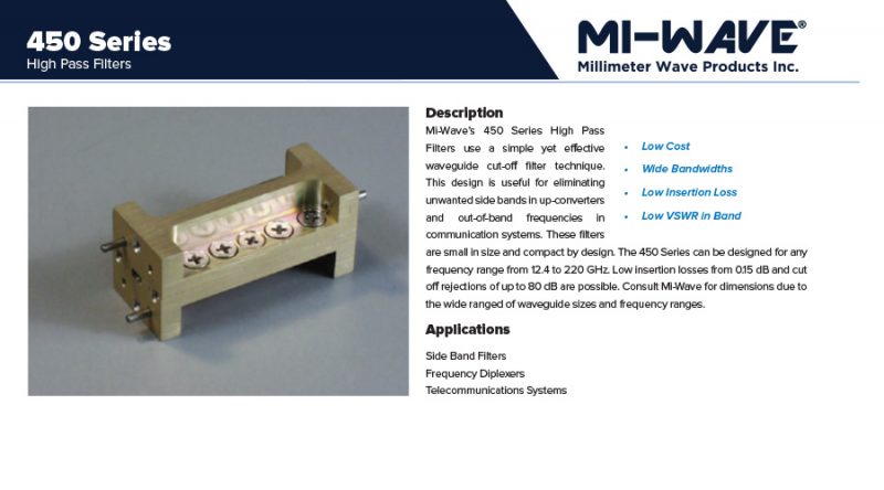 RF Low Pass Filter | Waveguide Filter | Mi-Wave Products