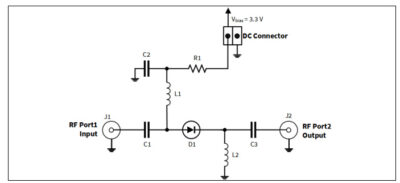 Pin Diode Switches | SPDT Switch | SPST Switch | Low Prices