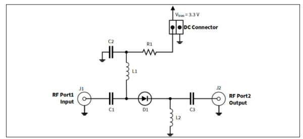 Pin Diode Switches | SPDT Switch | SPST Switch | Low Prices