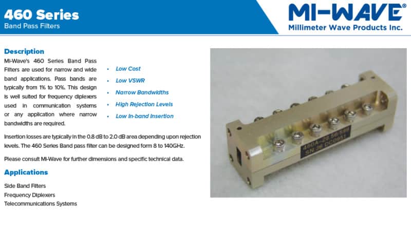 RF Low Pass Filter | Waveguide Filter | Mi-Wave Products