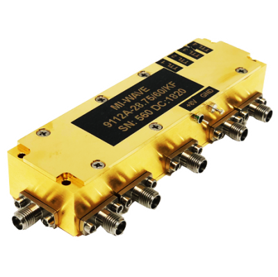 Millimeter Wave Products | Components | 7GHz to 320GHz