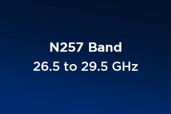 N258 Band – 24.25 to 27.5 GHz